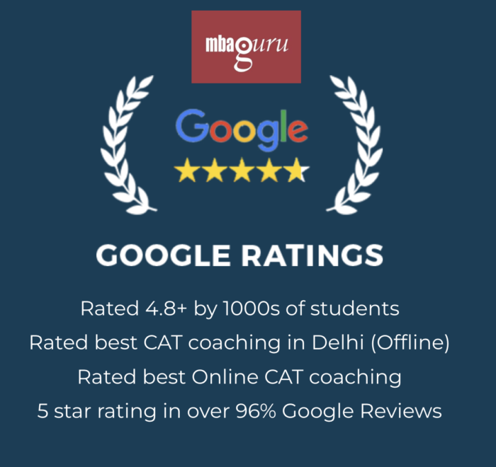 CAT Free Online Coaching 2025-2026: Best Resources + When to Upgrade | MBAGuru